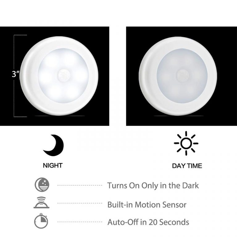 Super Bright LED Motion Sensor Lights – Novelty Place
